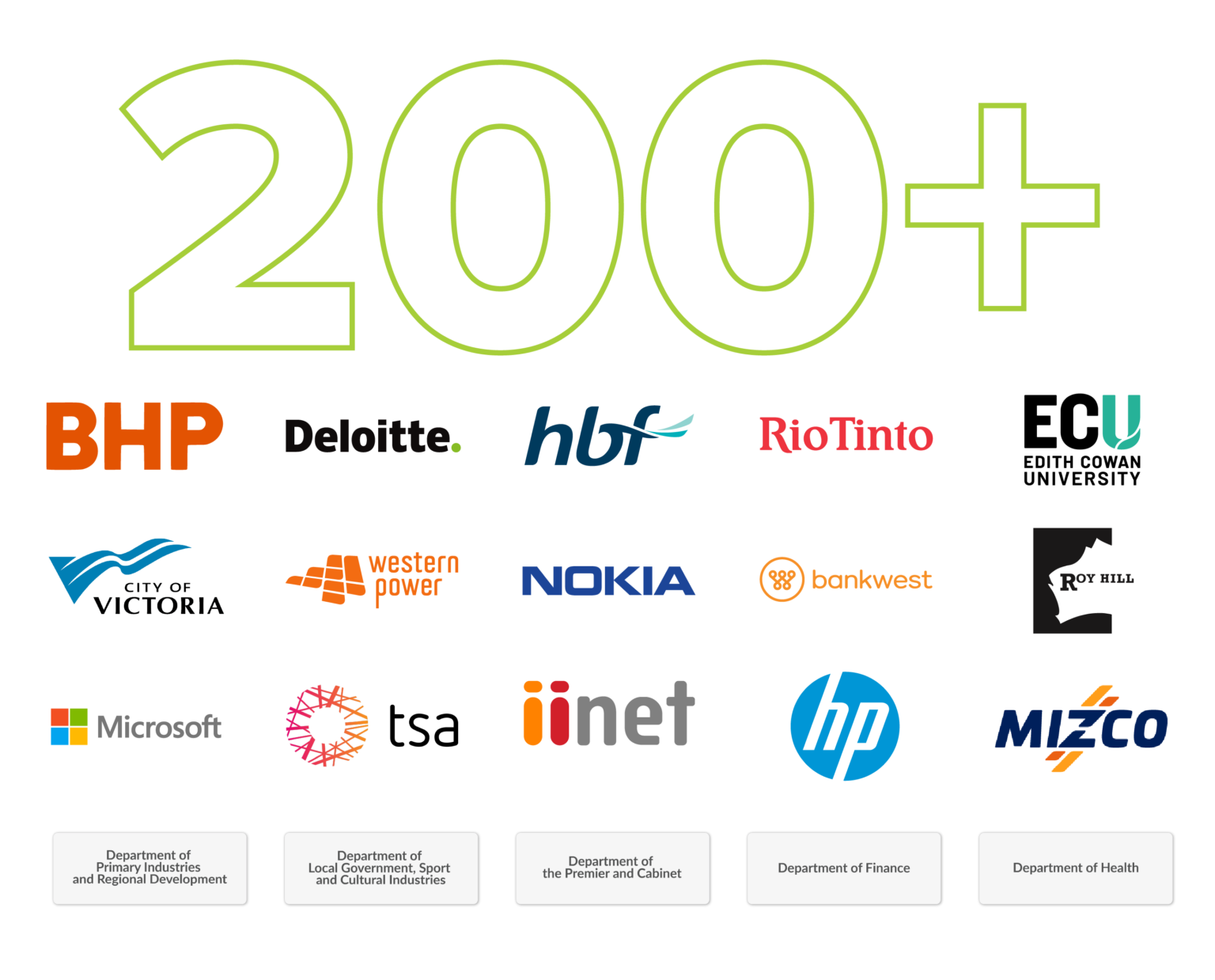 Our Courses and Programs - National Institute of Technology